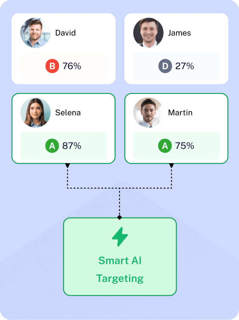 AI Ark | B2B Data Center Powered With AI