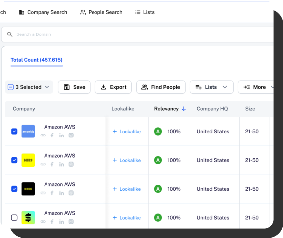 IT Services - AI Ark | B2B Data Center Powered With AI