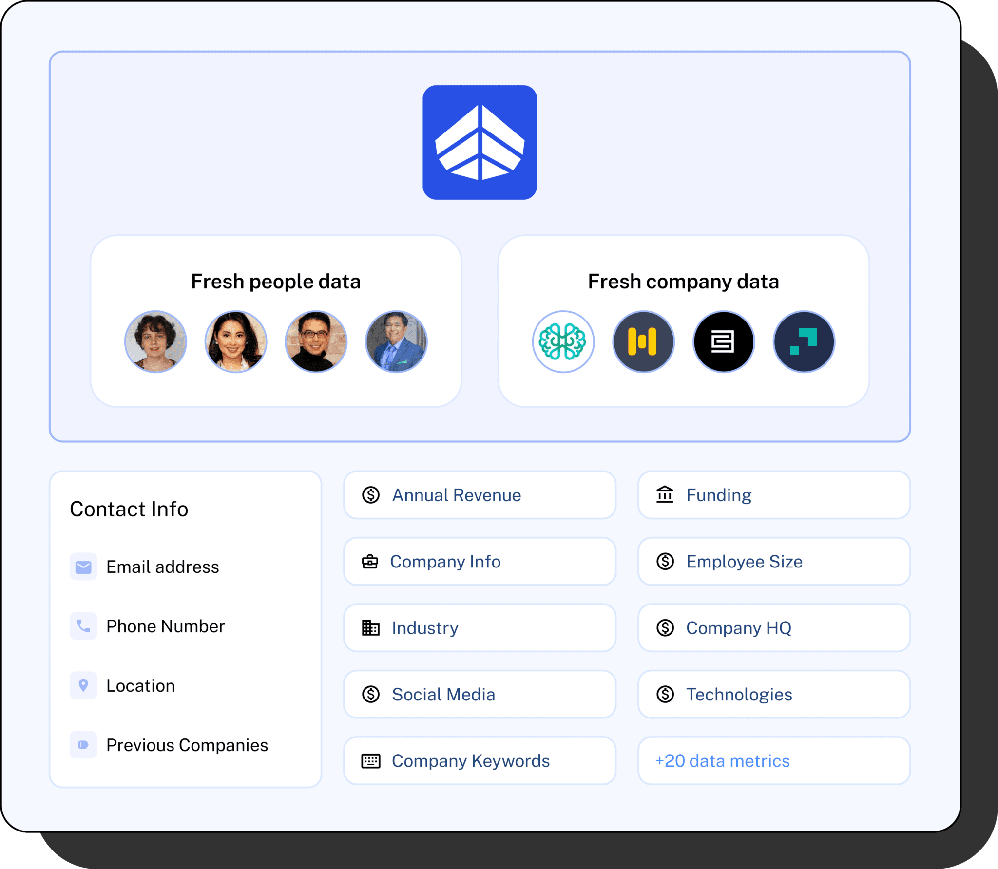 AI Ark | B2B Data Center Powered With AI