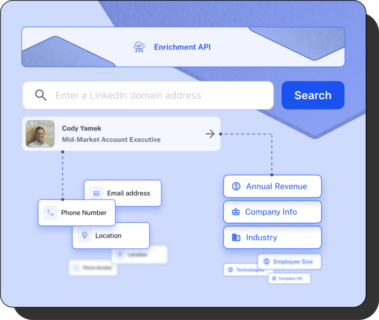 Enrichment API - AI Ark | B2B Data Center Powered With AI