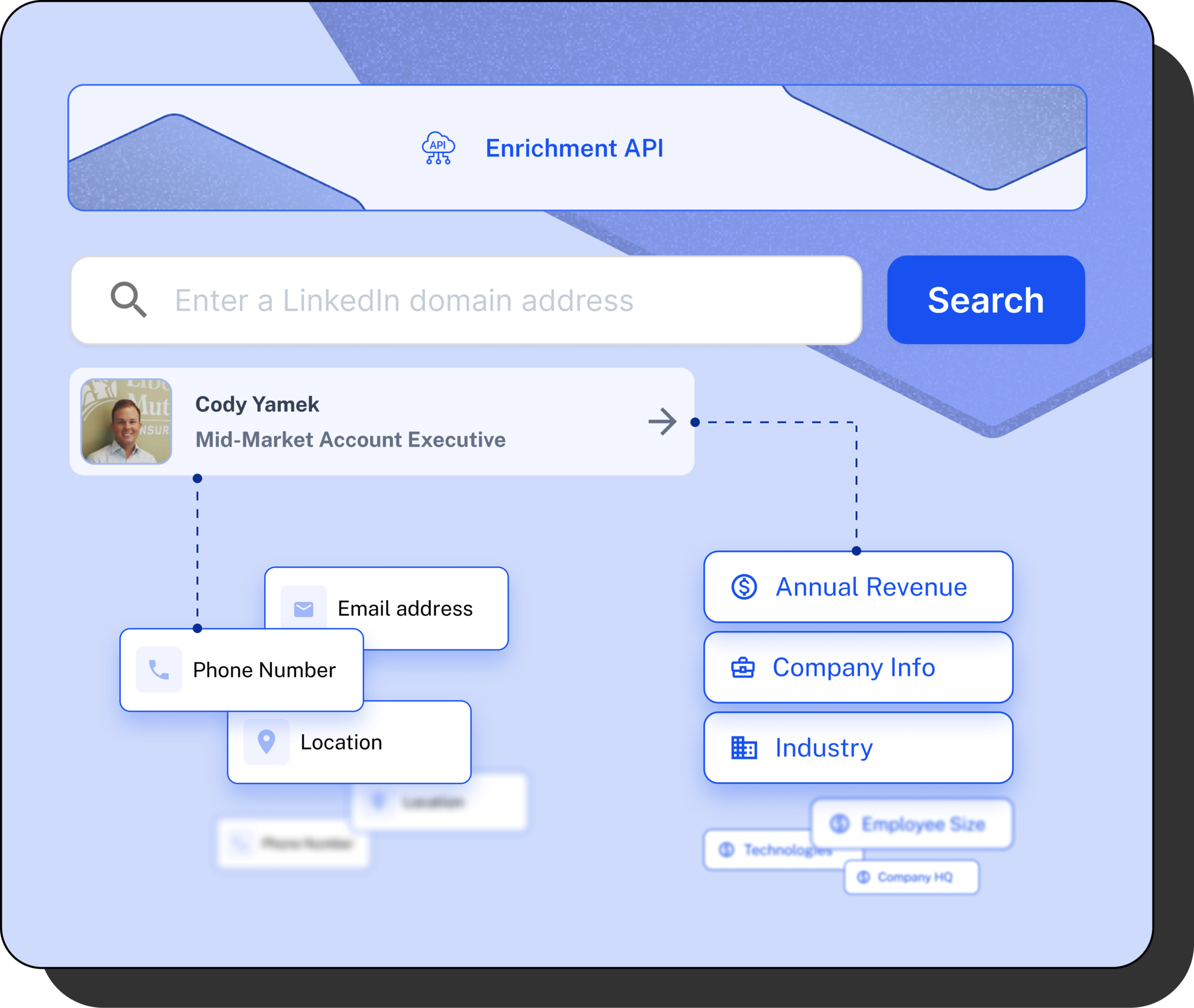 Enrichment API - AI Ark | B2B Data Center Powered With AI