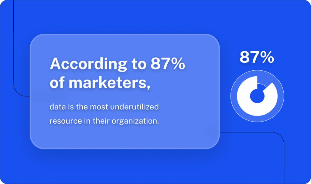 Data Enrichment Examples: Practical Strategies to Enhance Your Data Quality